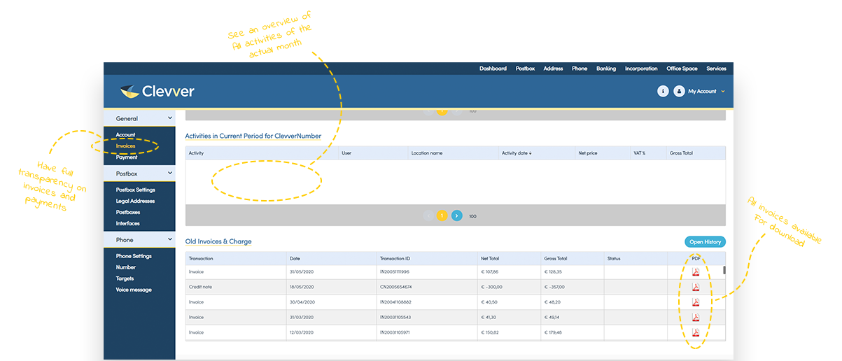 ClevverMail – Digital Postboxes | Clevver - your digital virtual office ...