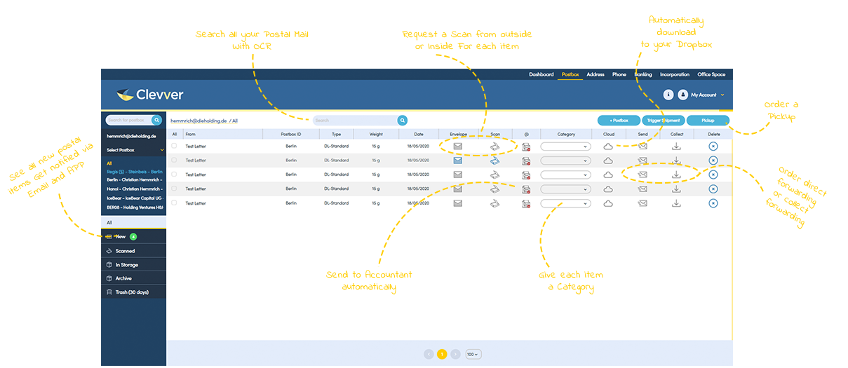 ClevverMail – Digital Postboxes | Clevver - your digital virtual office ...